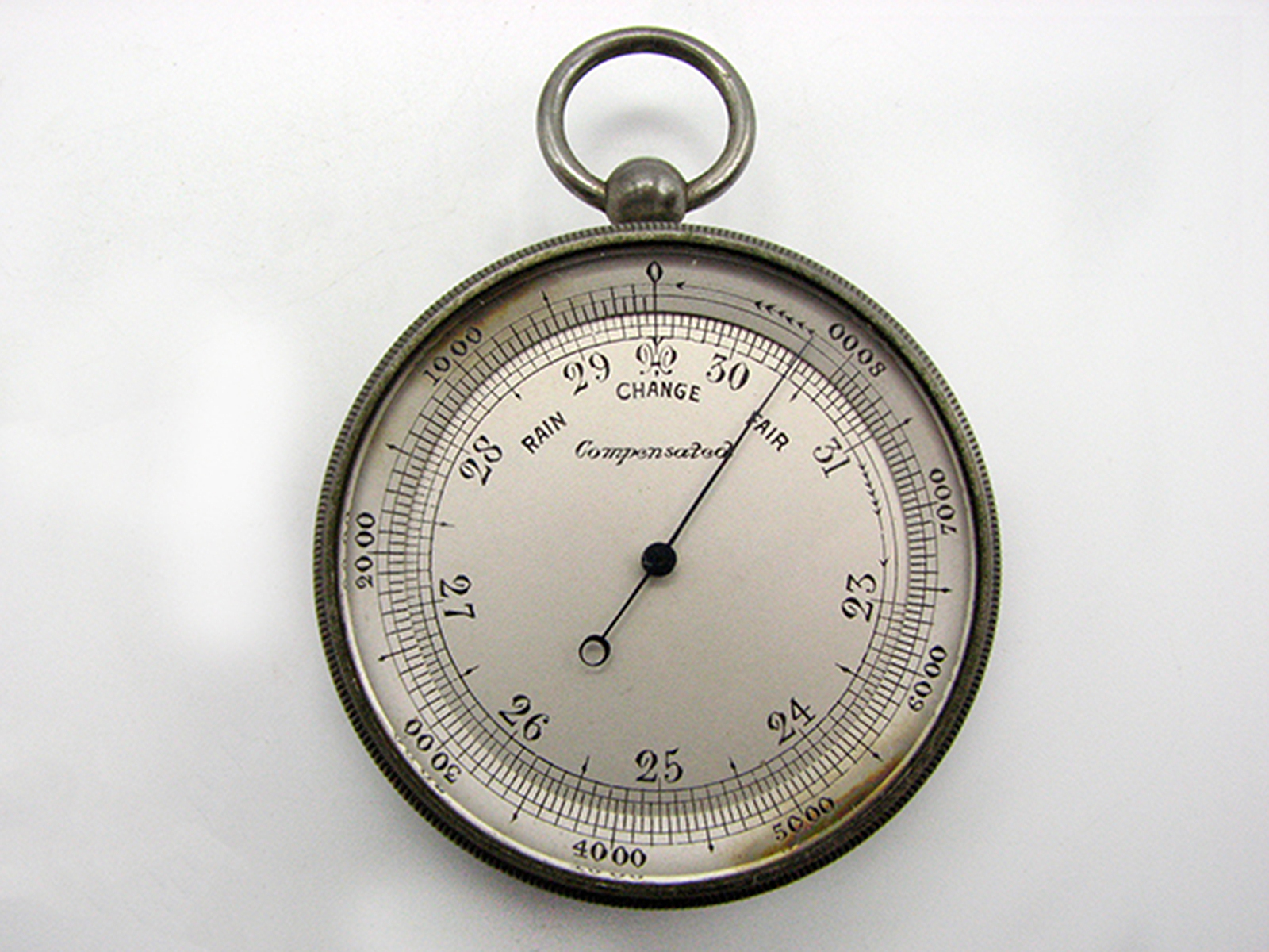 Scientific Collectables for Pocket barometer with thermometer and ...