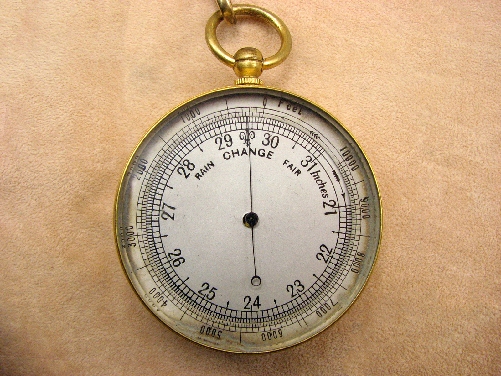 Scientific Collectables for Victorian aneroid pocket barometers with ...