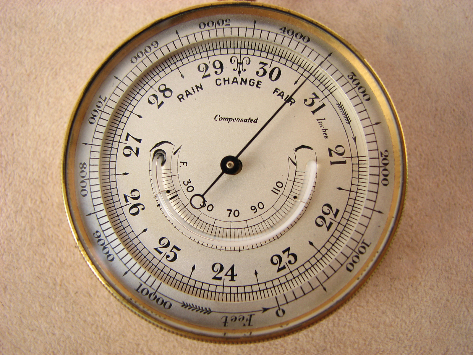 Scientific Collectables for Late 19th century pocket barometer with ...